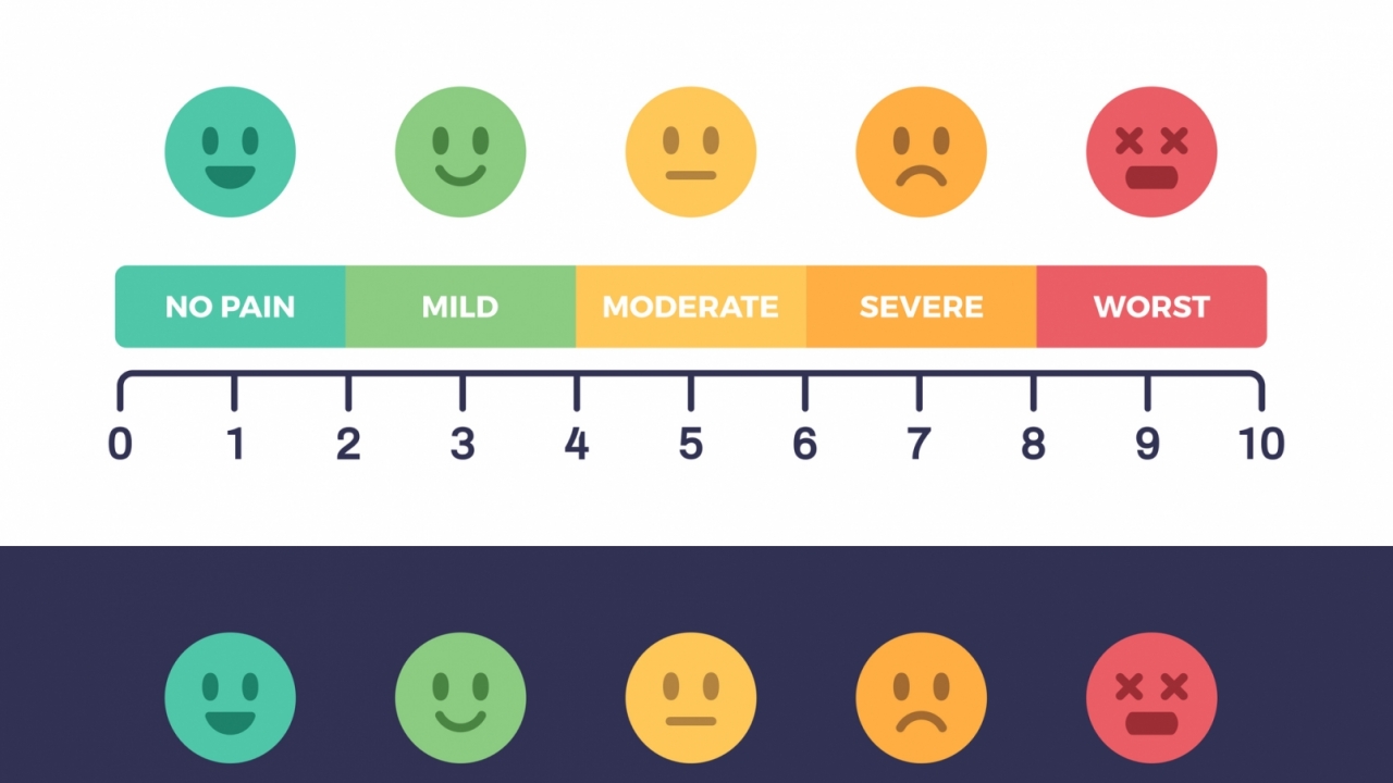 A New Technology Provides a More Precise Measure of Pain | Columbia ...